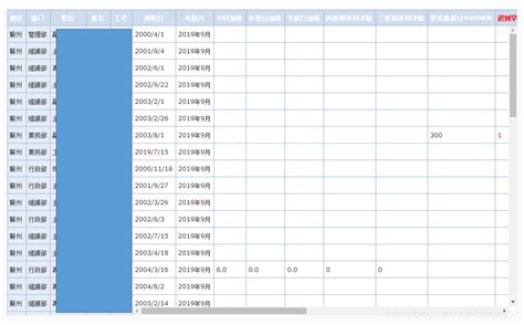 gridview 冻结行与列 gridview冻结行 csdn博客