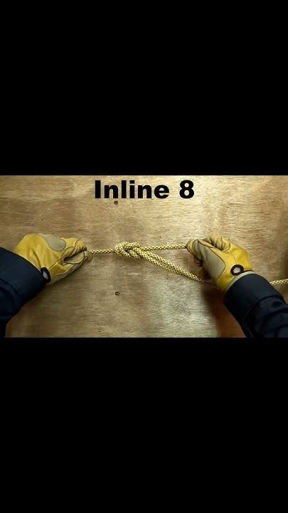 Ready How To Inline 8 Directional 8 Loop Youtube