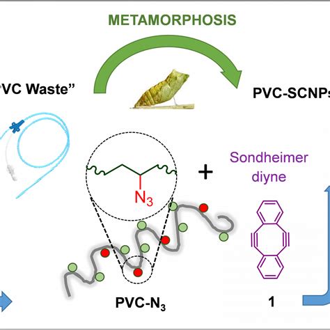 A Molecular Transistor Controlled Through Proton Transfer Cfm