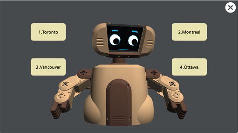 Figure 1 From Design Of Effective Robotic Gaze Based Social Cueing For Users In Task Oriented
