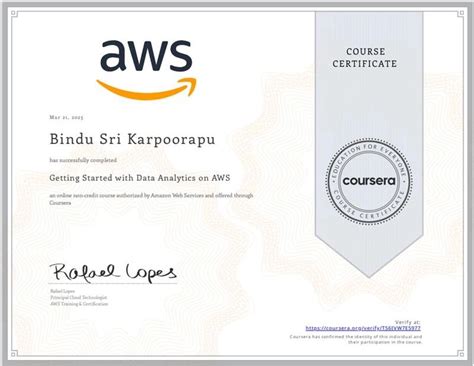 Aws Dataanalytics Bindu Sri K