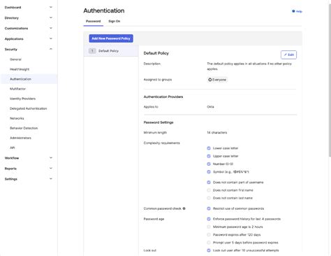 Okta Scim Provisioning Password Safe Aws Lambda Function Community