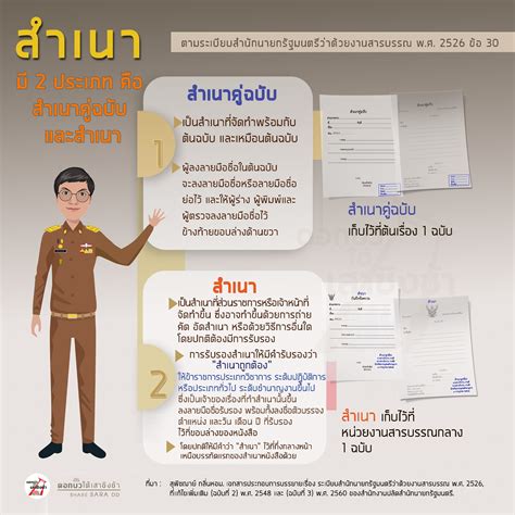 การทำสำเนาหนังสือราชการ มี 2 ดอกบัวใต้เสาชิงช้า