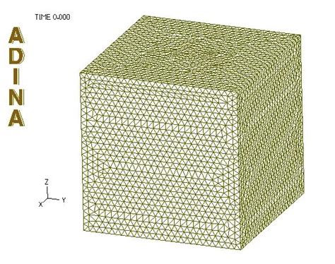 dynamic finite element analysis unit diagram download scientific diagram