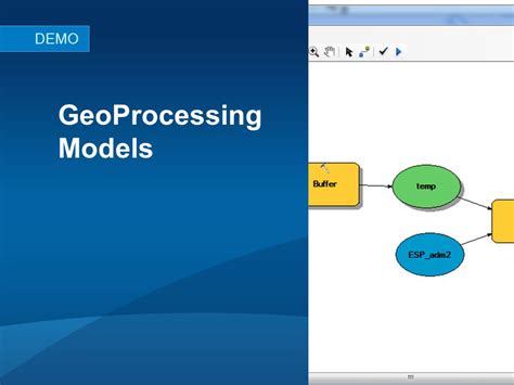 Web Geoprocessing A Practical Approach Castellón June 2014 Javier Abadía Technical Marketing