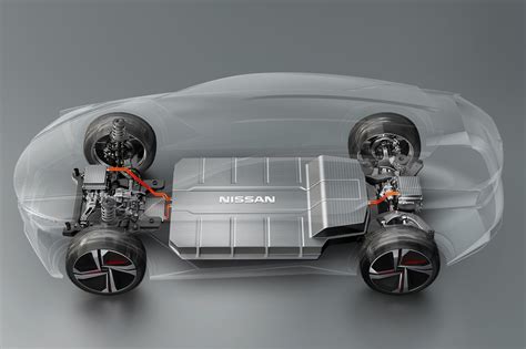 All Electric Autonomous Nissan Imx Concept Drops In Tokyo Motor Trend