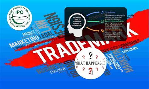 What Happens If Your Trademark Is Rejected By Ipo Pakistan Tm