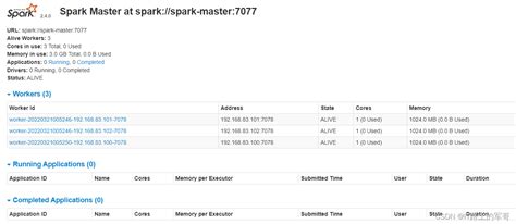 超详细 Spark环境搭建（local模式、 Standalone模式、spark On Yarn模式） Csdn博客