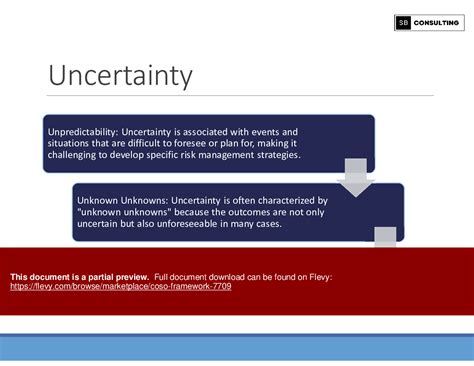 Coso Framework Ppt Slide Deck