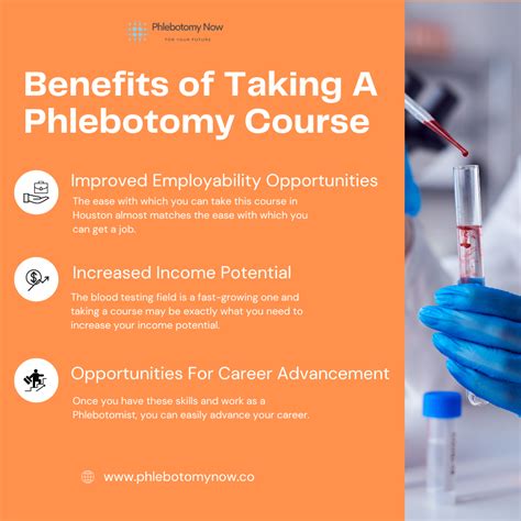 Weekend Phlebotomy Course And 1 Day Course Phlebotomy Lubbock Houston