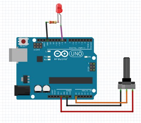Sortie Analogique Arduino Exemple Analoginoutserial
