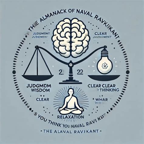 Rishav Jha On Linkedin Wisdom Judgment Clearthinking Navalravikant Buddha Bookjourney