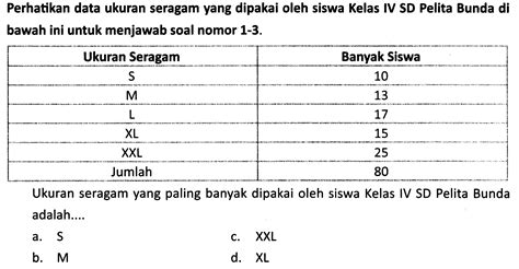 Detail Contoh Data Dalam Bentuk Tabel Koleksi Nomer 51