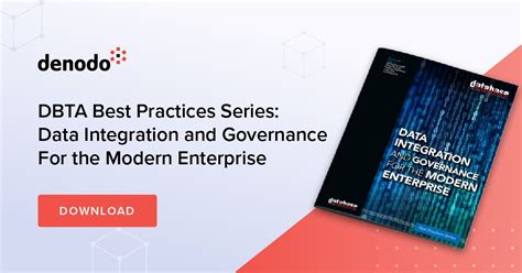 Denodo On Linkedin Dbta Best Practices Series Data Integration And
