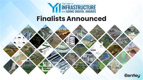Jenny Tran On Linkedin Meet The Going Digital Awards In Infrastructure Finalists