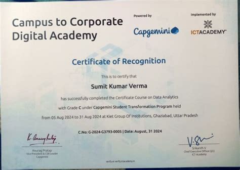 Sumit Verma On Linkedin Ictacademy Capegemini Dataanalytics Powerbi