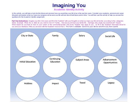 Academic Identity Activity 2 Imagining You Academic Identity Activity