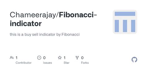 GitHub Chameerajay Fibonacci Indicator This Is A Buy Sell Indicator By Fibonacci