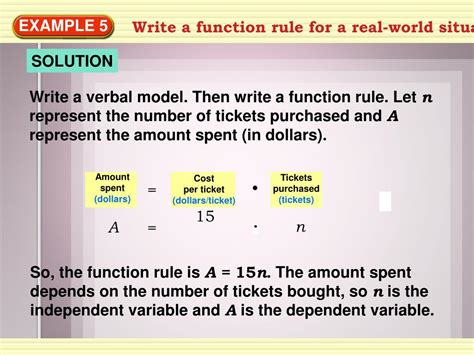 PPT Represent Functions As Rules And Tables PowerPoint Presentation Free Download ID 2471114