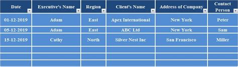 Download Sales Pipeline Tracker Excel Template ExcelDataPro