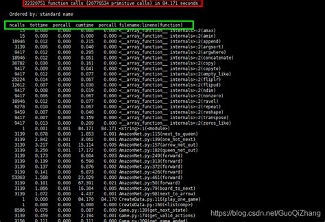 使用cprofile和profile分析python代码性能starting Cprofile Profiler Csdn博客