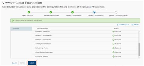 Simplified Deployment Of Vmware Cloud Foundation 5 X A Hands On Tutorial Mohamed Imthiyaz