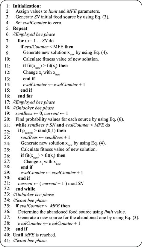 Fundamental Steps Of The Abc Algorithm Download Scientific Diagram