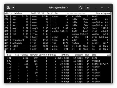 hyper v trying to identify bandwidth usage spike on linux debian vm