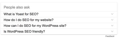 Elements Of Google Search Engine Results Page Seo For Beginners Yoast