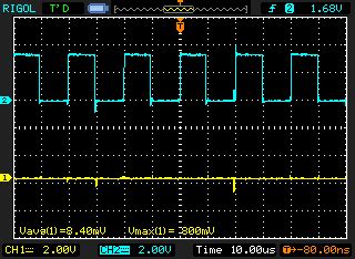 UCC27524 Output Failure Power Management Forum Power Management TI E2E Support Forums