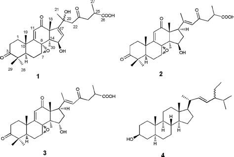 Structures Of The Isolated Compounds From Ganoderma Adspersum
