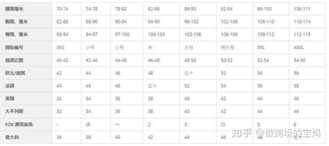 Ozon最全尺码表汇总（俄罗斯尺码表）（包括女装尺码表、男装尺码表、裤子尺码表、女鞋尺码表、男鞋尺码表、童鞋尺码表、童装尺码表、文胸尺码表