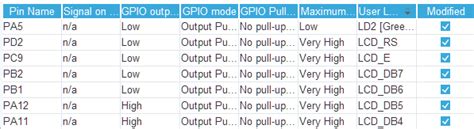 Github Dunganh98lcd1602 Driver