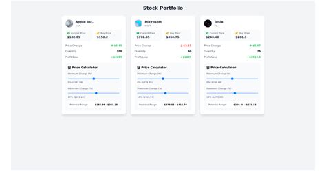 Stock Info Card Free React Tailwind Component