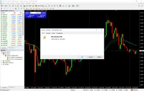 How To Install The Blue Rainbow Ma Indicator On Mt4