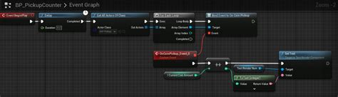 UE UE Event Dispatchers Delegates