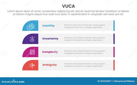 Vuca Framework Infographic 4 Point Stage Template With Big Circle