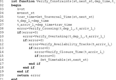 Constraints Verification And Timetable Assignment Download Scientific Diagram