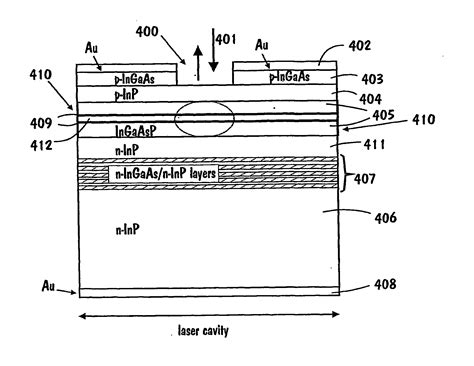 Optical Modulator Patented Technology Retrieval Search Results Eureka Patsnap Develop