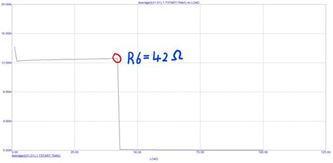 Does Short Circuit Detection Suit All Applications Electronics World