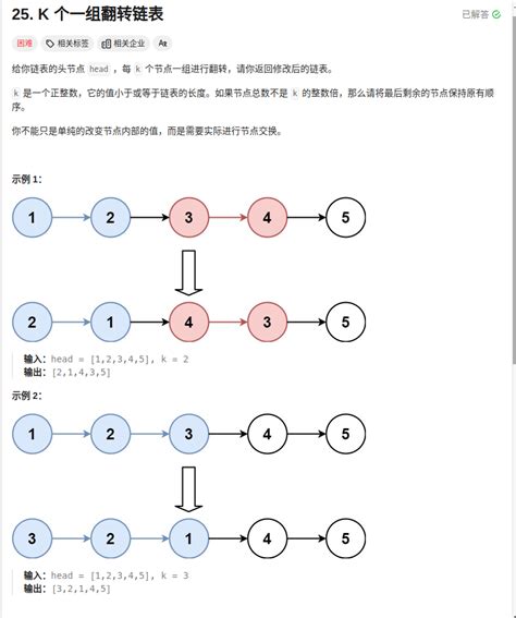 Leetcode 25 Reverse Nodes In K Group Csdn博客