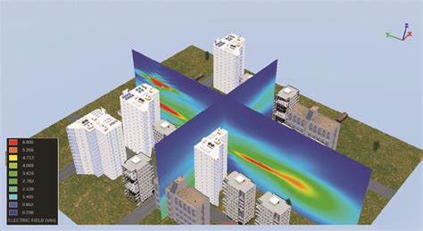 Electromagnetic Exposure Simulation Software 2016 12 14 Signal Integrity Journal