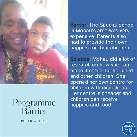 The Social Model Of Disability Solutions To Barriers Learn Smartstart