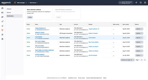 Build A Holistic First Party Data Strategy With Ads Data Manager Amazon Ads
