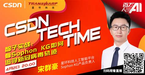 当你写了乱七八糟的程序,却恰好完成任务时 每日趣闻 Csdn博客 当你写了乱七八糟的程序,却恰好完成任务时 每日趣闻 Csdn博客