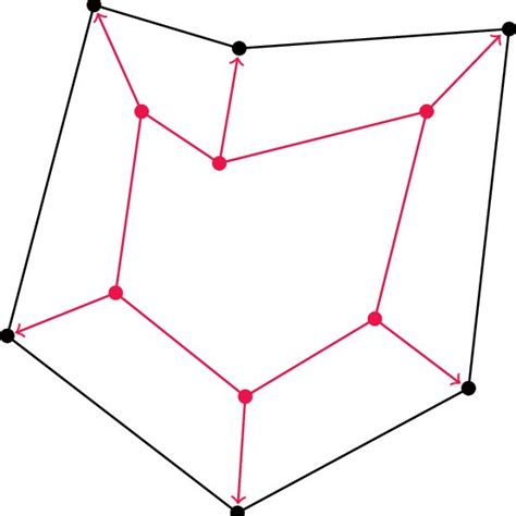 A Polygon With Self Intersections Left And Its Counterpart Without Download Scientific