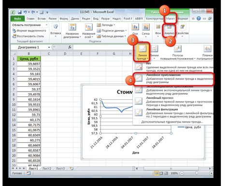 Как в Excel построить линию тренда