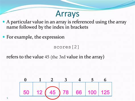 Arrays In Java Pptx