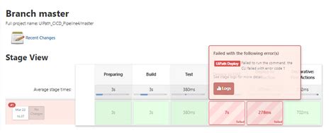 Uipath Jenkins Cicd Pipeline Tutorial Part 1 Tutorials Uipath Community Forum