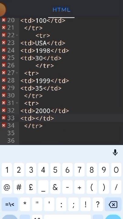 Html5 Htmlcoding Html Css3 Javascript Computer Webdevelopment